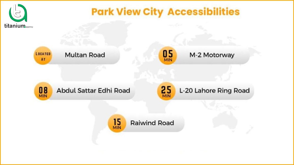 Park View City Lahore | Location Map and Master Plan - Titanium Agency