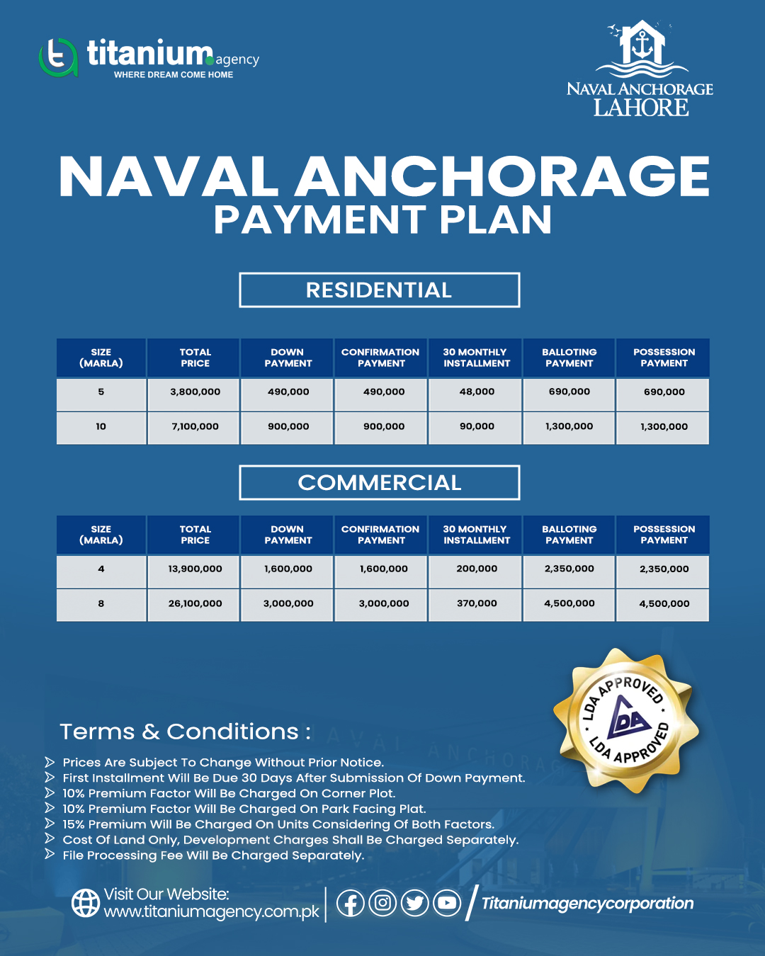 Naval Anchorage Lahore Housing Society | Location & Layout | Payment ...